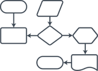 Effective Process Management: introduction review - Jankech Quality